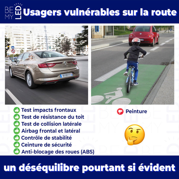 Usagers vulnérables sur la route, un déséquilibre si évident ! – Bemyled